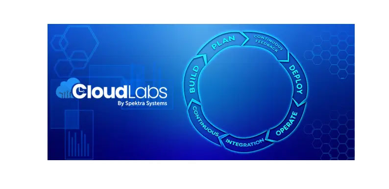 CloudLabs Architecture & Infrastructure Deployments Automation ... CloudLabs Architecture & Infrastructure Deployments Automation ...